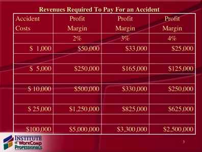 WorkersComp Advisory